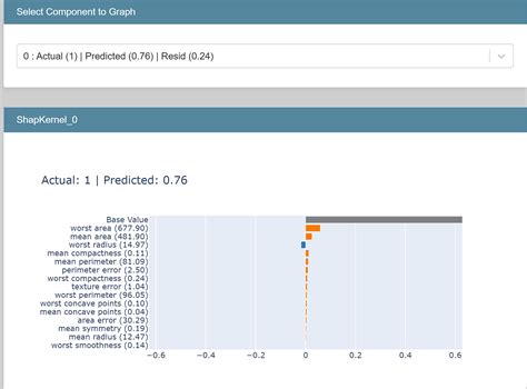 Convert Aws S3 Jsongz Files To Json Which Will Be Loaded As Data