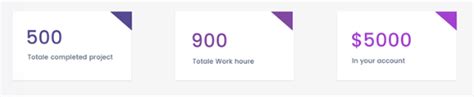 Use Custom SVG Issue 934 Swimlane Ngx Charts GitHub