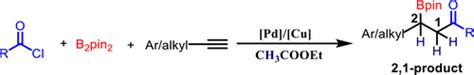 Multicomponent Reaction Pdcu Catalyzed Coupling And Boration Of Acyl Chlorides And Alkynes To
