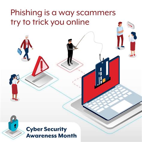 Phishing Cybersecurity Cybersecurityawarenessmonth Lumify Work Formerly Ddls