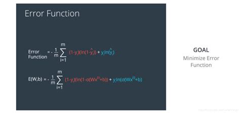 交叉熵crossentropy的python实现python中的交叉熵 Csdn博客