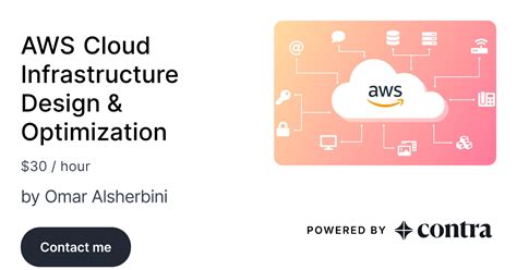 aws cloud infrastructure design and optimization by omar alsherbini