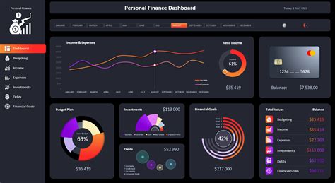 Excel Template Artofit