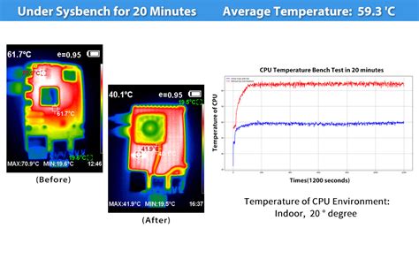 Geeekpi Armor Case With Fan For Raspberry Pi 5 Aluminum Case With Cooling Fan For