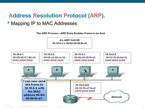 5A Ethernet Protocol In Engineering Ppt