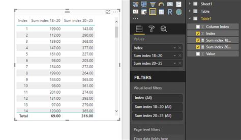Solved Conditional Sum Calculation Based On Filter Microsoft Fabric