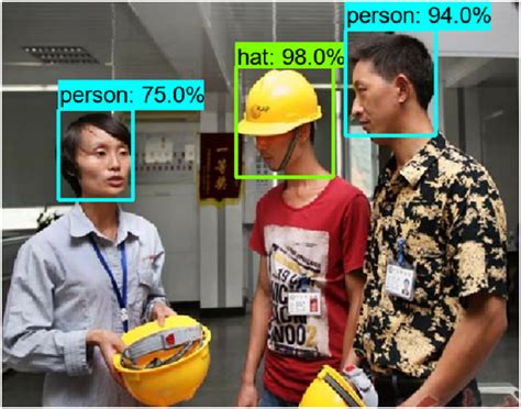 Tensorflow Opencv4 安全帽检测模型训练与推理 极术社区 连接开发者与智能计算生态