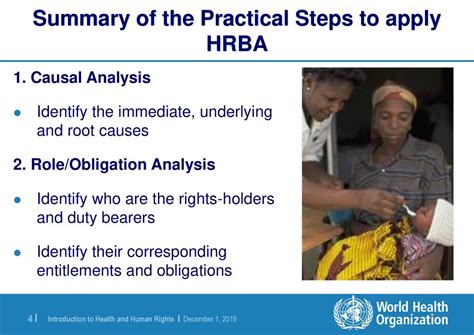 A Human Rights Based Approach - ppt download
