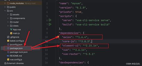 Vue springboot CSDN博客
