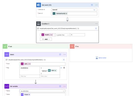 Use Power Automate To Forward Outlook Events Upon Registration