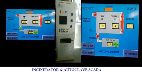 SCADA Monitoring System At Best Price In Rajpura Drexel Group