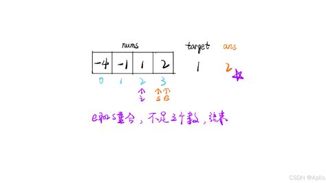Leetcode04 最接近的三数之和 【双指针】 Csdn博客 Leetcode04 最接近的三数之和 【双指针】 Csdn博客