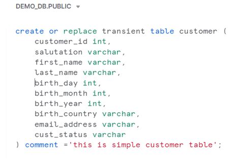 Snowflake Stored Procedures Do You Want To Know What Is A By Pp S