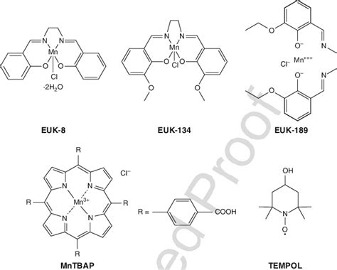2 Structural Formula Of Some Selective Sod Mimetics Drugs Download