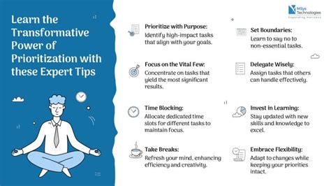 Msys Technologies On Linkedin Productivitytip Productivitysecrets Msystechnologies