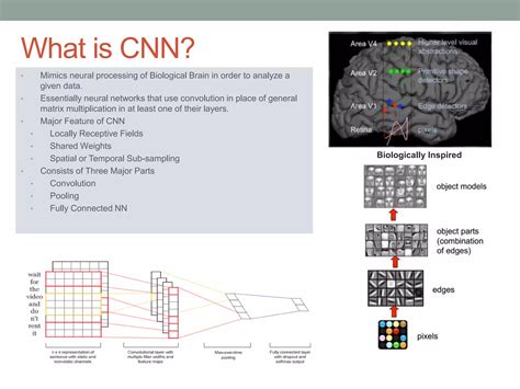 Engineering Intelligent Nlp Applications Using Deep Learning Part 2 Ppt