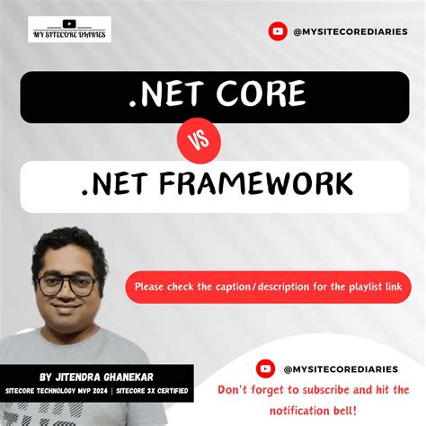 Dotnet Learning Learnprogramming Csharpprogramming Interviewquestion Jitendra Ghanekar