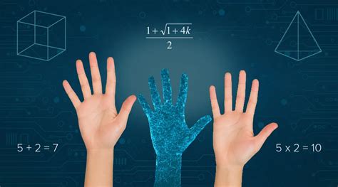 Revolutionizing Stem With Multimodal Ai Advanced Prompt Engineering