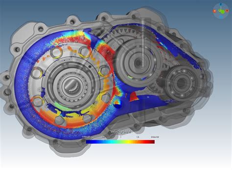 Shoncloud Gear Box Lubrication At Low Temperature With Shondy