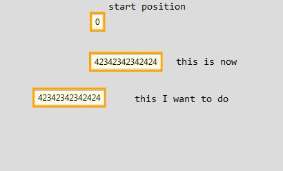 Textbox Wpf To Right Stack Overflow