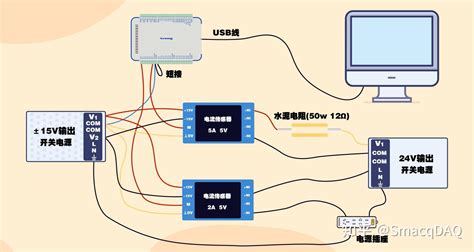 电流信号的测量 知乎
