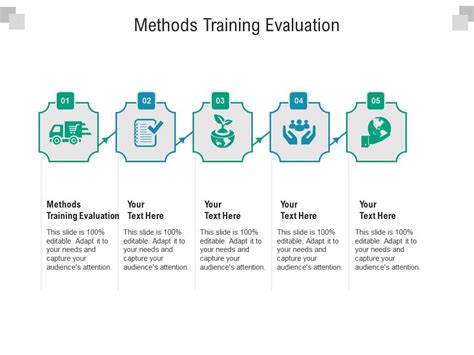 Methods Training Evaluation Ppt Powerpoint Presentation Visual Aids Gallery Cpb Presentation