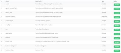 Javascript Display A Part Of Database Data After Redirect By Clicking