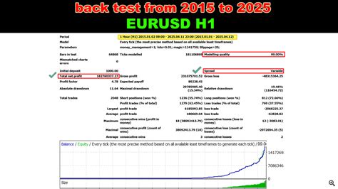 前所未有的利润：人工智能外汇顾问将您的欧元美元交易转变为赚钱机器！ 分析与预测 19 四月 2025 交易者博客