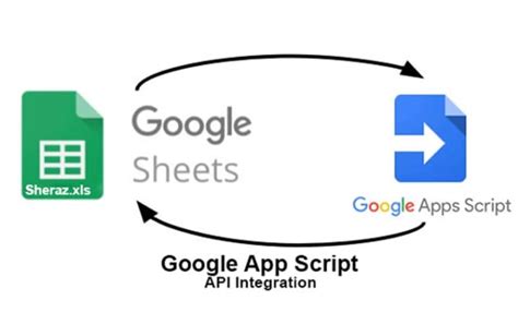 Automate Your Google Sheets With Apps Script By Ahsansafdar Fiverr
