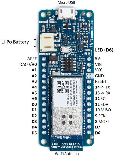Arduino Mkr1000 Lost Signal After Some Hours Need Help With My Project Blynk Community