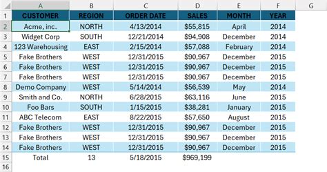 How To Remove Table Formatting In Excel 4 Easy Ways Myexcelonline