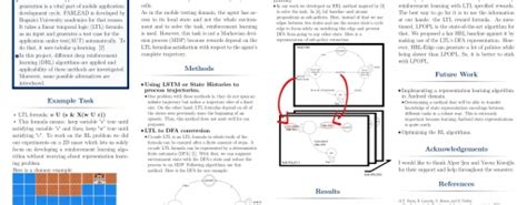 Using Machine Learning For Testing Mobile Applications Cmpe Web