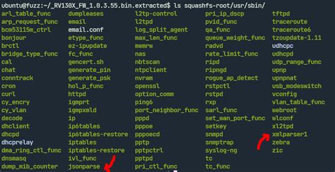 Fuzzing Iot Binaries With Afl Part I