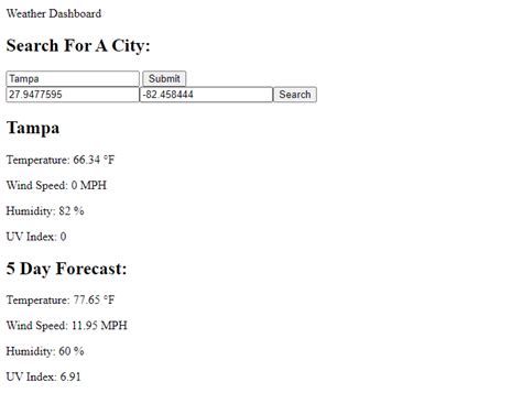 github devnah4 weather dashboard server side apis challenge weather