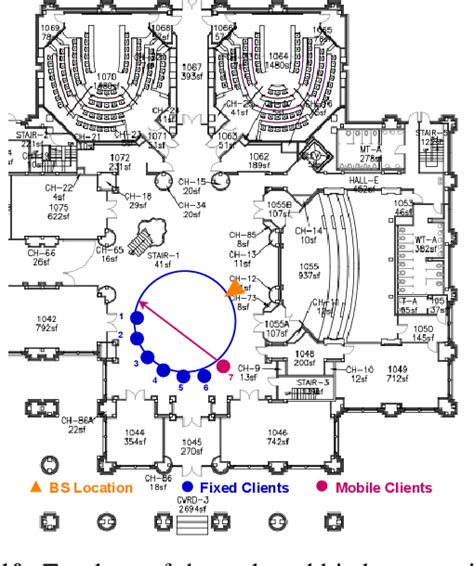 Figure 10 From A Deep Reinforcement Learning Based Resource Scheduler For Massive Mimo Networks