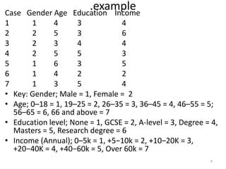 Chapter 6 Pptx Data Analysis And Processing PPTX