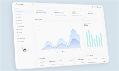 Free Mantis Angular 19 Admin Dashboard