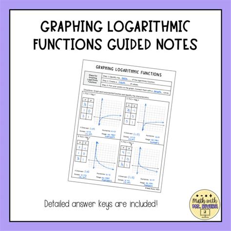 Graphing Logarithmic Functions Guided Notes For Algebra 2 Printable No Prep