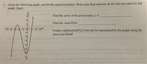Solved Given The Following Graph Answer The Questions Chegg