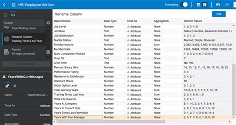 How To Create Financial Dashboard With Oracle Data Visualization Desktop