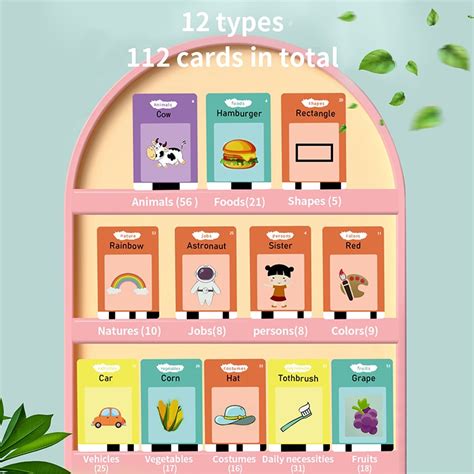 8 5 инчов интерактивен образователен графичен таблет за изучаване на