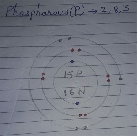 Draw The Structure Of Phosphorus Atom According To Bohrs Model Of Atom