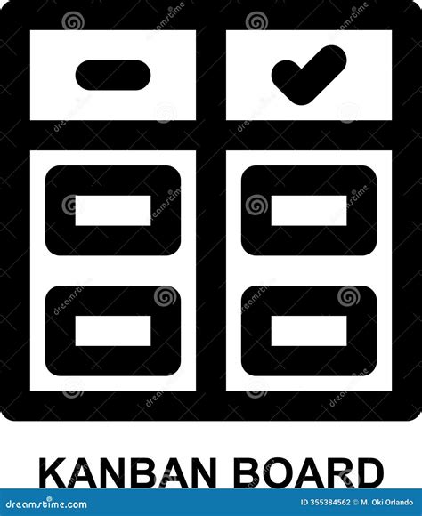 Kanban Board Work Status Task Status Agile Project Management