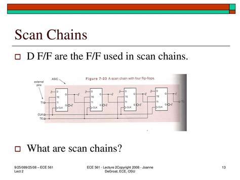 Sequential Design Basics Ppt Download
