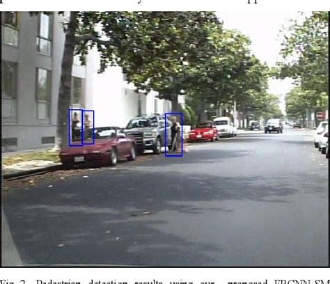 Figure 2 From Pedestrian Detection Using An Extended Fast Rcnn Based On A Secure Margin In Roi