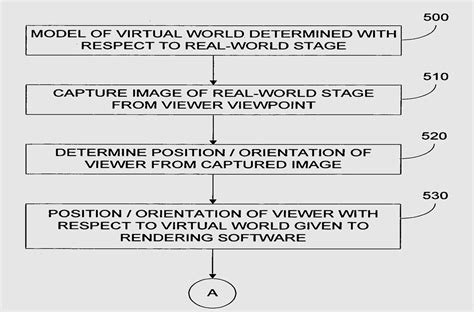 visualizing space systems modeling using augmented reality pioneering