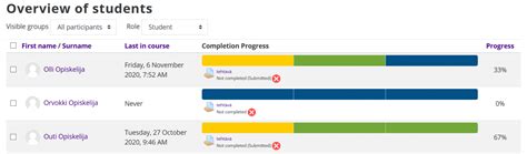 create a learning path with the help of completion tracking in moodle