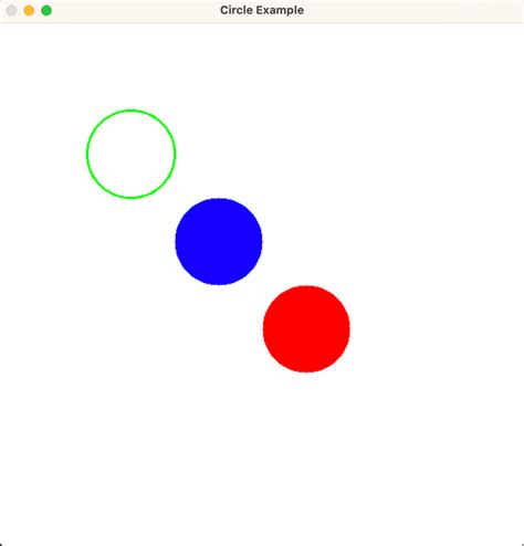 Programming For Beginners Creating Circle With Opencv A Comprehensive