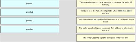 Ccna 3 Final Exam Answers Option C Cisco Ccna