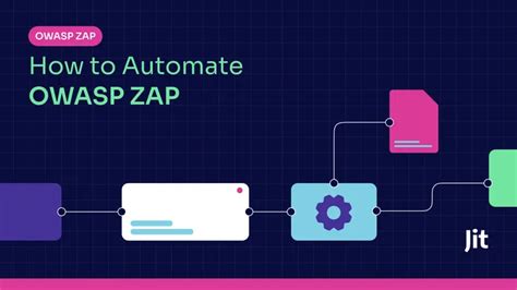How To Automate Owasp Zap Jit